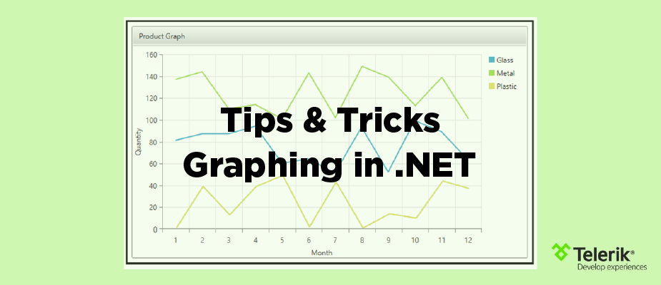 Using Telerik Graphing in .NET: Tips and Tricks | DMC, Inc. Using Telerik Graphing in .NET: Tips and Tricks | DMC, Inc.